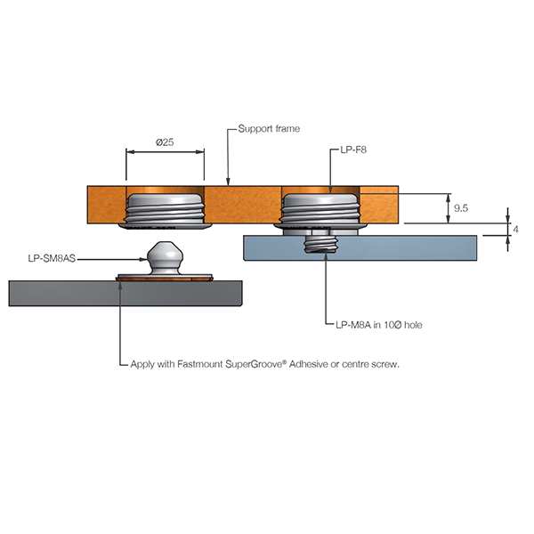 Fastmount Low Profile Self Tapping Clip - Female - SWS Hardware
