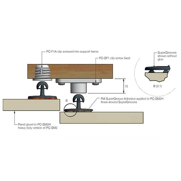 Fastmount Standard Surface Mount Adhesive Fix Heavy Duty Clip - 10kg ...
