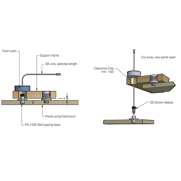 Fastmount Panelsafe Easy Fit Self Tapping - SWS Hardware