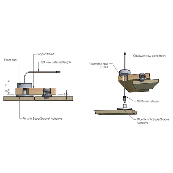 Fastmount Panelsafe Easy Fit Surface Mount - SWS Hardware