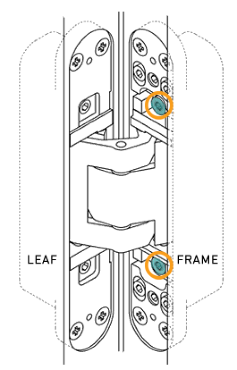 Tectus - The Revolutionary Concealed Hinge System from SWS Hardware